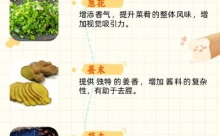 鱼香肉丝正宗配料表_正宗做法需要哪些调料