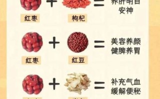 红枣补血吗_红枣一天吃几颗最好