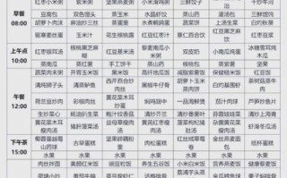 月子餐30天食谱怎么做_产后第一周吃什么好