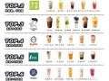 奶茶排行榜10强有哪些品牌_2024最新榜单