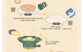 鲑鱼怎么做好吃_家常鲑鱼做法步骤