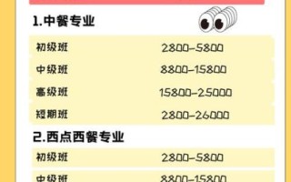 烹饪学校去哪里学_学费多少钱