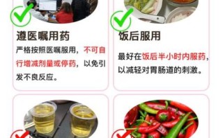 腰间盘突出吃什么药好_腰突止痛药推荐