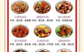 孕妇吃什么好_孕期家常菜怎么做