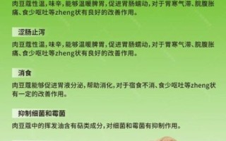肉蔻的功效与作用_肉蔻怎么吃效果最好