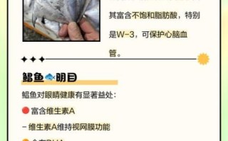鲳鱼的营养价值_孕妇能吃鲳鱼吗