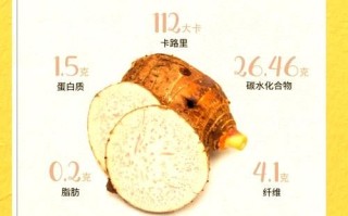 芋头热量高吗_芋头营养价值有哪些