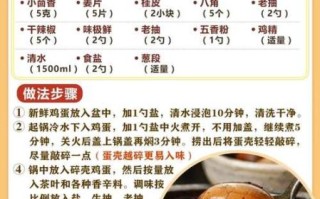 卤味怎么卤才入味_家庭卤味配方比例
