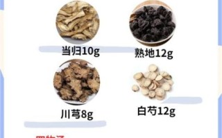 经期后喝四物汤排淤血吗_四物汤什么时候喝最好