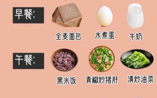 怎样饮食减肥最快最有效_减肥期间吃什么掉秤快