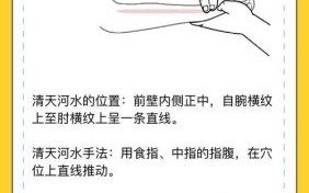 小儿推拿退烧六步图_孩子发烧怎么推拿降温