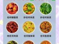 炒菜口诀顺口溜做菜必备_新手如何快速掌握