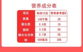 辣酱的做法_辣酱的配料有哪些 辣酱的做法_辣酱的配料有哪些