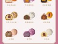 蛋黄酥可以放几天_常温与冷藏保存时间对比