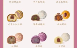 蛋黄酥可以放几天_常温与冷藏保存时间对比