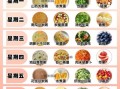 儿童早餐吃什么营养_孩子早上吃什么最健康