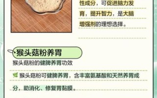 猴头菇粉怎么吃_猴头菇粉禁忌有哪些