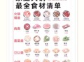 打火锅配菜清单_哪些食材最百搭