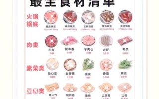 打火锅配菜清单_哪些食材最百搭