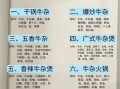牛杂火锅底料怎么做_正宗配方比例