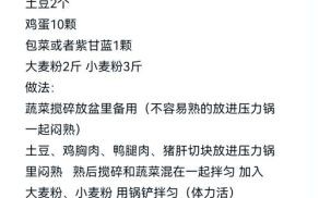 狗粮配方大全_如何自制狗粮