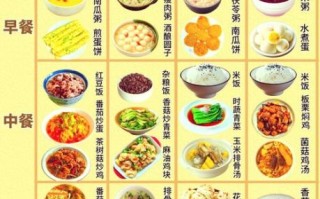 哺乳期吃什么好_哺乳期食谱清单