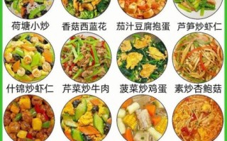 春季菜谱怎么搭配_春季养生吃什么好