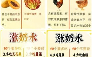 吃什么奶水会增多_哺乳期饮食指南