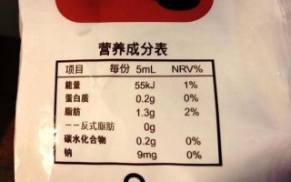 奶精的危害有哪些_长期喝会怎样 奶精的危害有哪些_长期喝会怎样