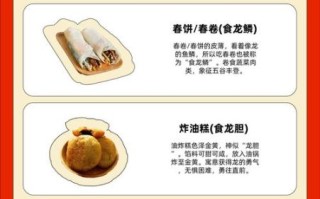 二月二龙抬头吃什么_龙抬头传统食物有哪些