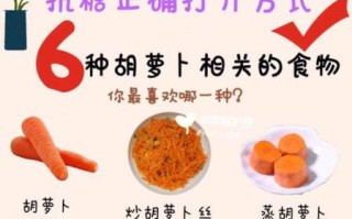 100克胡萝卜的热量是多少_减肥能吃吗
