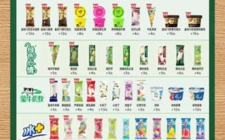 冰淇淋最贵的品牌有哪些_为什么那么贵