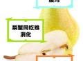 梨子降火吗_梨子不能和什么一起吃