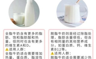 什么牛奶减肥效果好_脱脂还是低脂