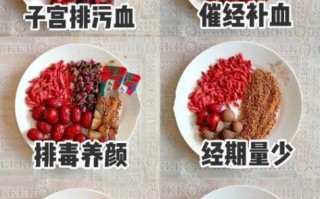月经不调吃什么调理_月经推迟吃什么好
