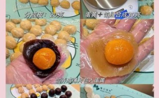 月饼回油要几天_广式月饼配方比例