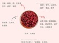 山茱萸的功效与作用_山茱萸怎么吃最好