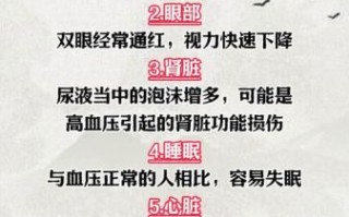 高血压前兆有哪些症状_高血压早期表现