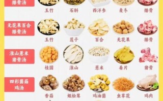 广东靓汤怎么做_广东靓汤有哪些功效
