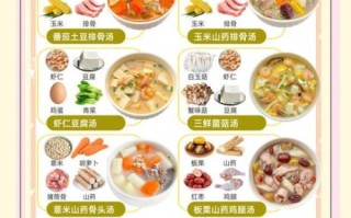 汤类菜谱大全图片_家常汤怎么做
