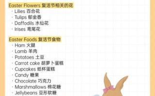 what_is_easter_origin_and_meaning_why_do_we_celebrate_easter