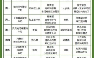 儿童补钙食物前十名_孩子吃什么最补钙