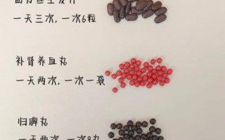 生发偏方大全_哪些民间方法真的有效