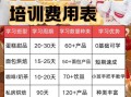 蛋糕烘焙培训班多少钱_零基础学烘焙学费贵吗