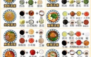 汤粉的做法_汤粉怎么做好吃