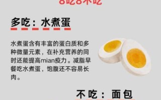 节食减肥的最好方法_节食减肥不反弹怎么做