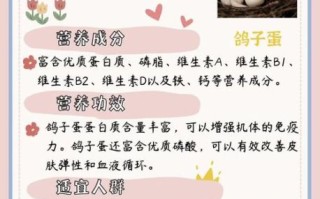鸽子蛋有营养吗_小孩吃可以吗