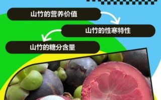 山竹孕妇可以吃吗_孕妇吃山竹对胎儿好吗