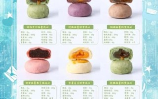 蛋黄月饼怎么做_家庭版咸蛋黄月饼配方