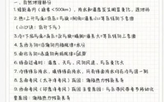 高考地理选择题怎么快速提分_地理选择题常见陷阱有哪些